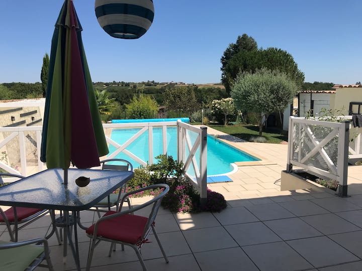 Chambre Avec Sdb Privée, Petit Déjeuner Offert. - Langon
