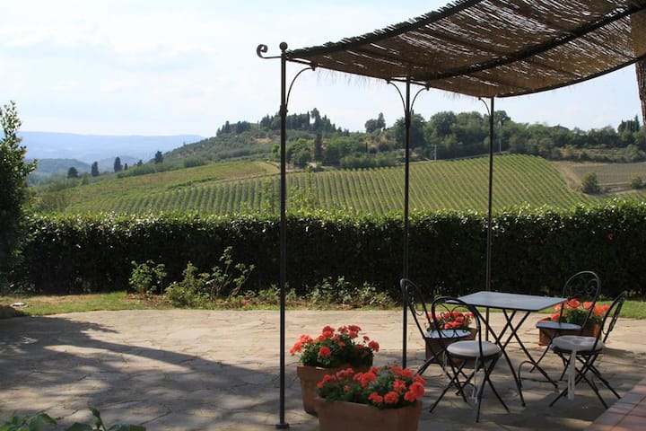 Appartement Dans Le Chianti Terrasse Piscine - Certaldo