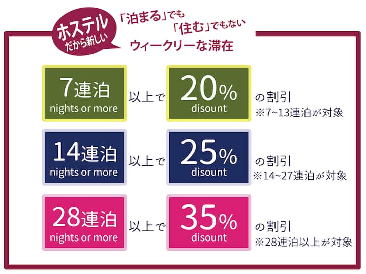 Ensuite Bunk Twin In Hostel Near Canal City - Fukuoka