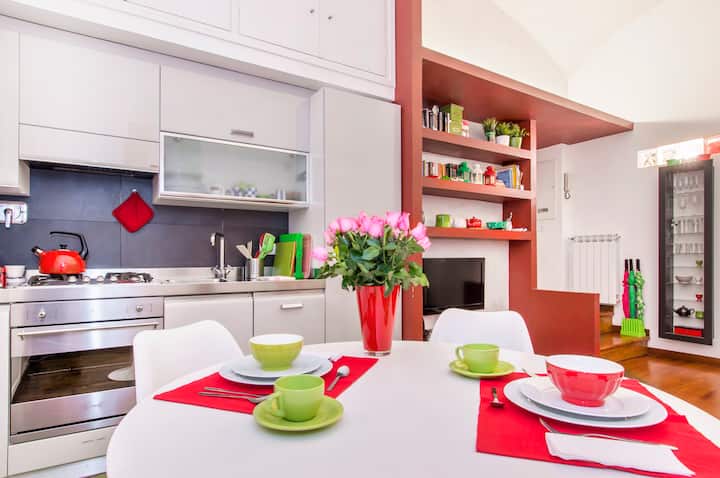 San Lorenzo Little Italy - Rome