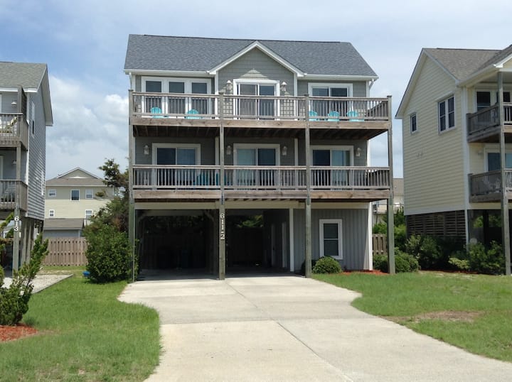 Sandy Serenity - サーフ・シティ, NC