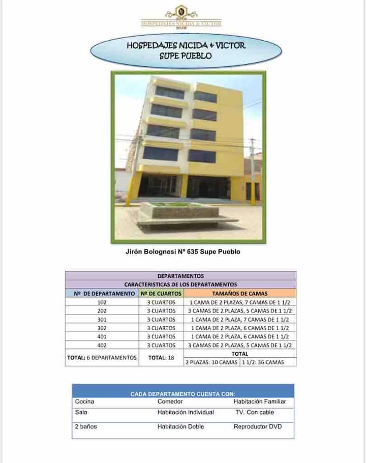 Hospedaje N 401 - Barranca