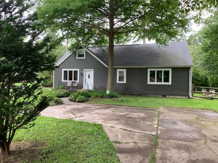 Currently Renting (Long Term) - Holland, OH