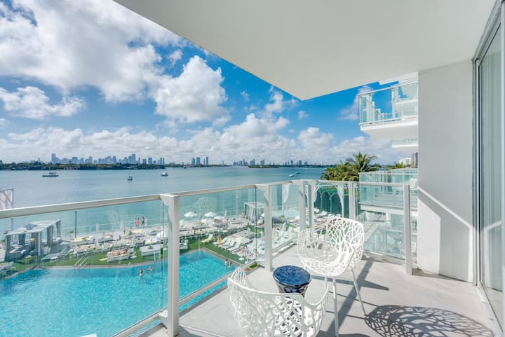 Best View in Miami Beach 1100 West Bay Balcony IV - Apartments for Rent ...