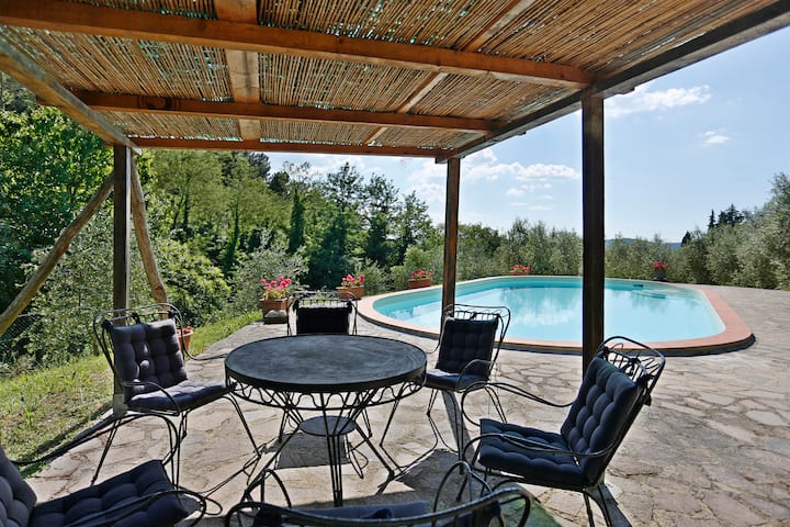 Greve In Chianti W/ Pool Wifi + Ac - Tuscany