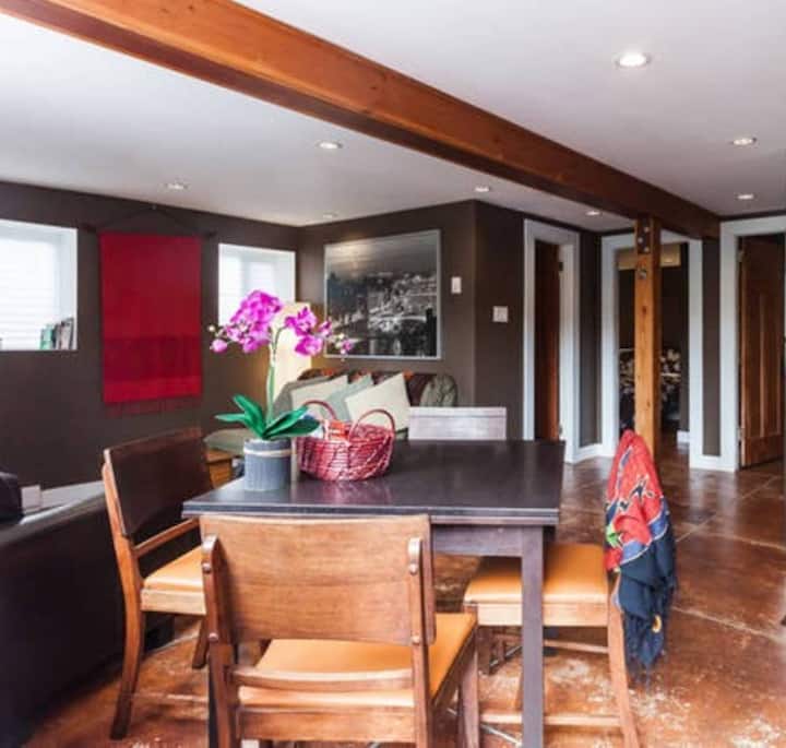 Commercial Drive Hideaway-2bdm Parking/train/patio - Vancouver