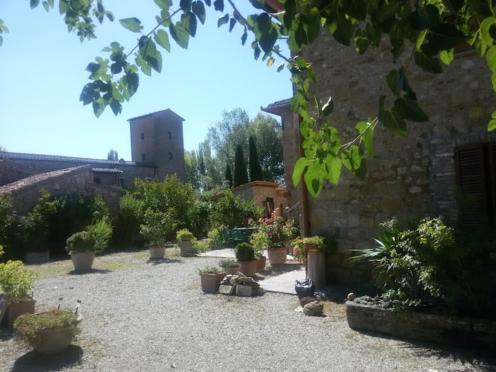 Casa In Campagna Pienza Val D'orcia
2 Camere - Pienza