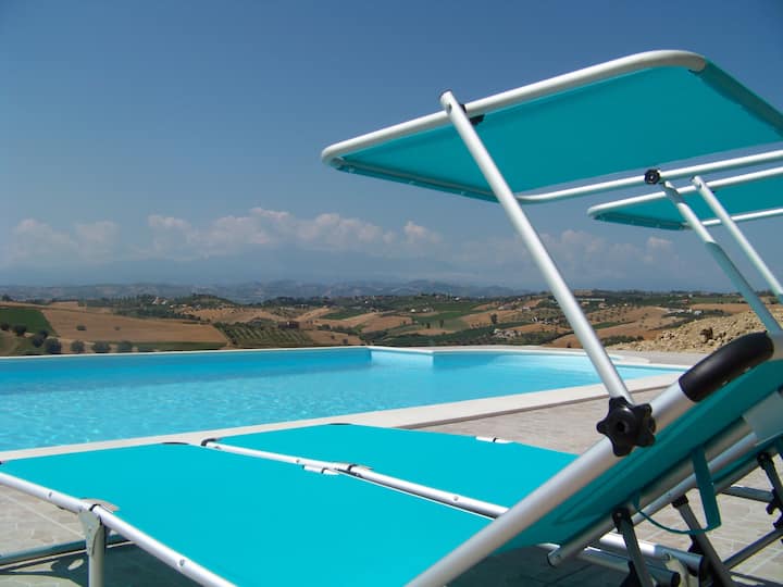 Casa Cologna, Appartement Chieti - Roseto degli Abruzzi