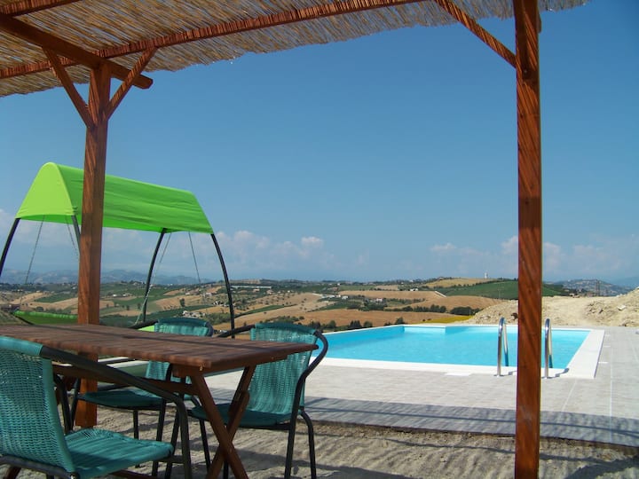 Casa Cologna, Vakantie Appartement L' Aquila - Roseto degli Abruzzi