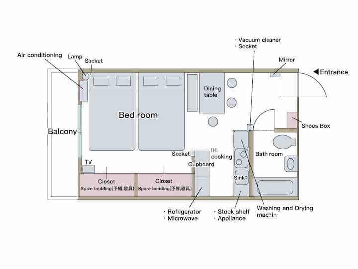 Nearshibuya/convenientaccess/freewifi/niceview/801 - 渋谷区