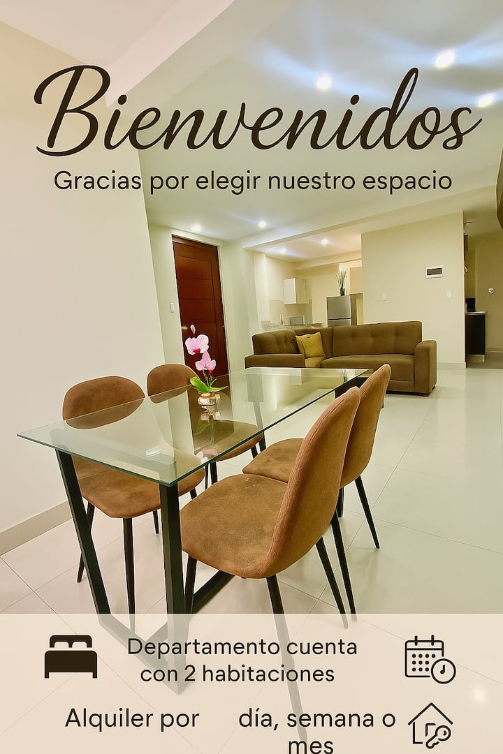 Cerca A Hospital  Regional, Mall Aventura, Usat - Ferreñafe