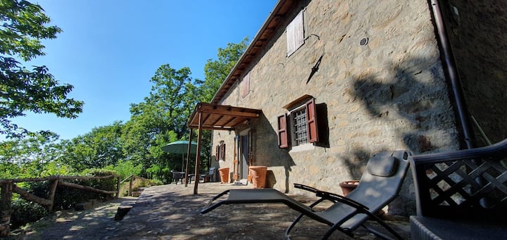 Cottage Le Tizzosore - Italy