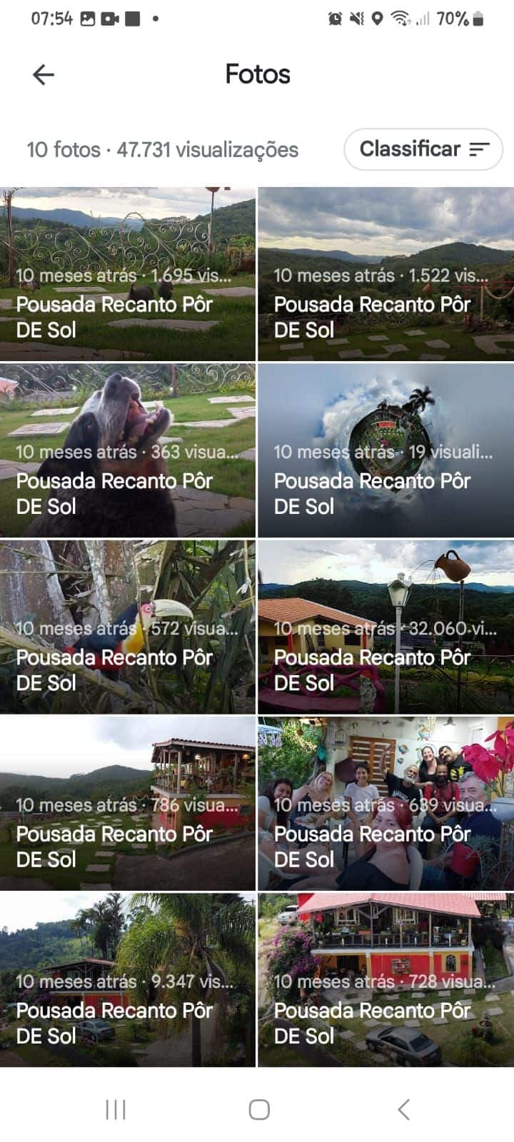 Pousada Recanto Pôr De Sol - Caieiras