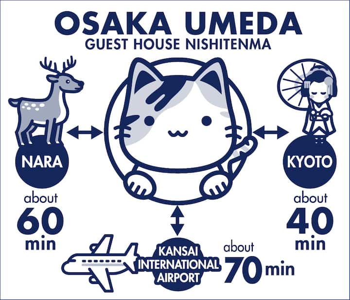 Osaka Umeda Area! 7 Bedrooms, Maximum 11 People - Japan