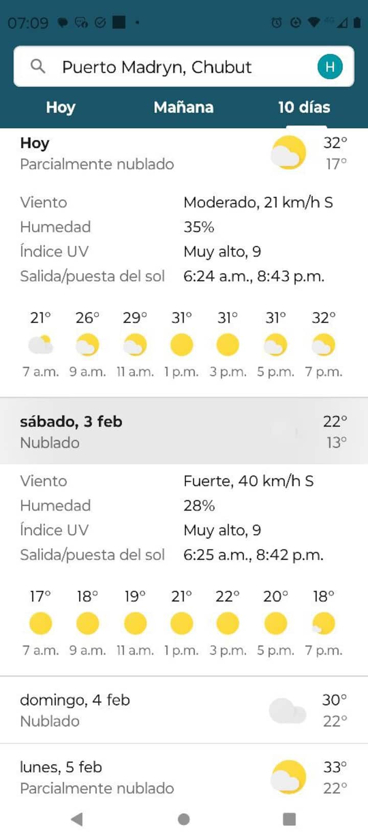 Casa De Descanso - Trelew