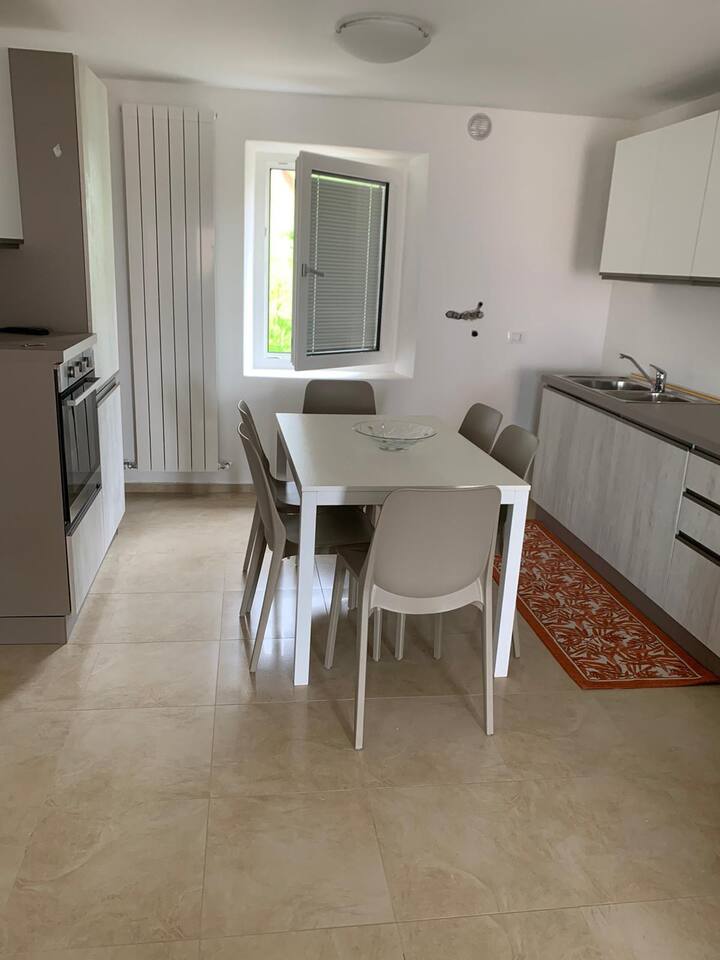 Benvenuto In Casa Sperandio. - Zone