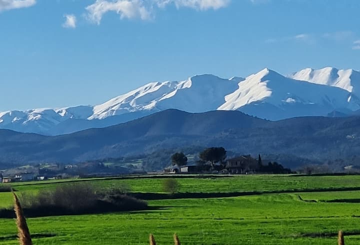 Panorama! - Figueres