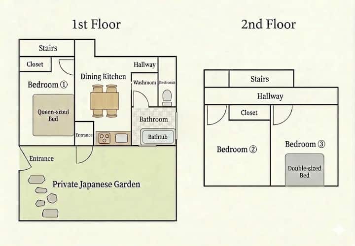 Slow Tokyo Stay W/ Private Japanese Garden Home - Ome