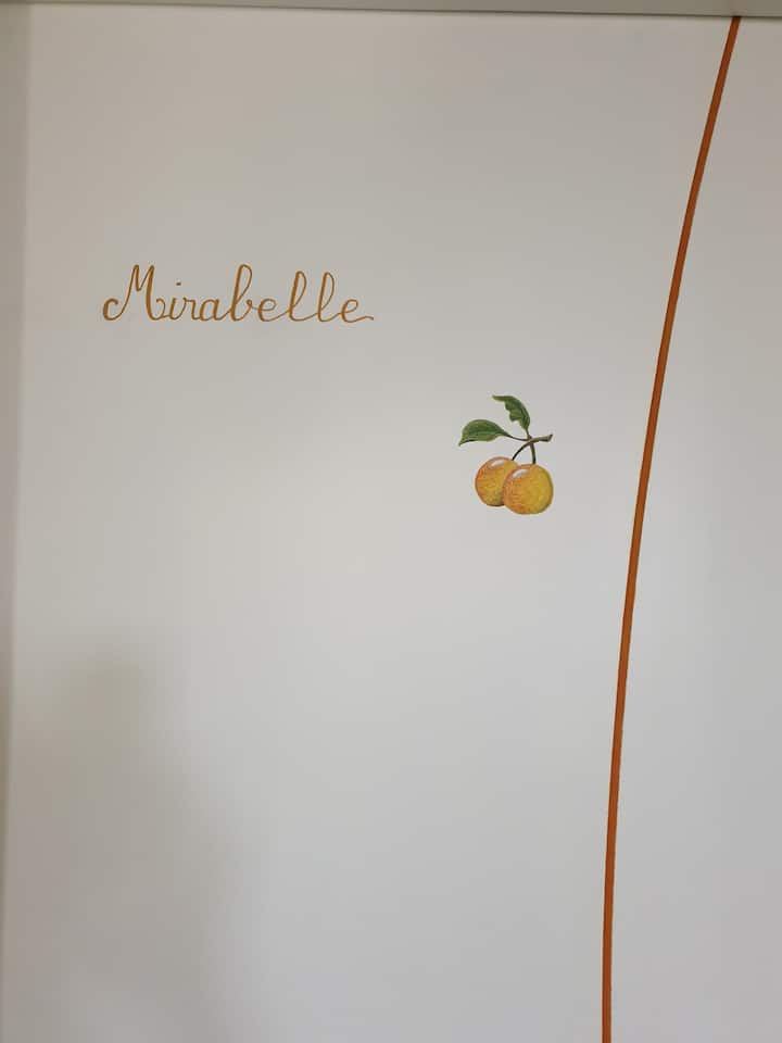 Chambre Chez L'habitant,
 Petit Déjeuner Offert - Indre-et-Loire