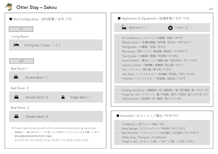 5 Min Nagoya Sta|2 Parking|sakura And Neo Japan - Nagoya