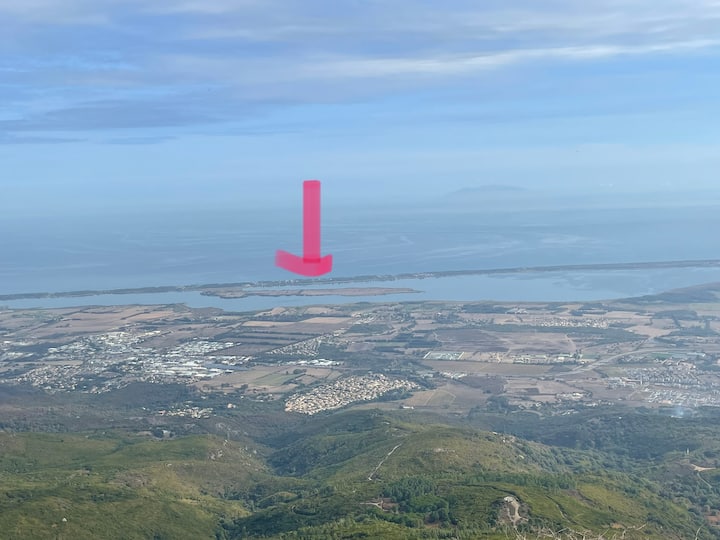 Vacances Les Pieds Dans L’eau - Borgo