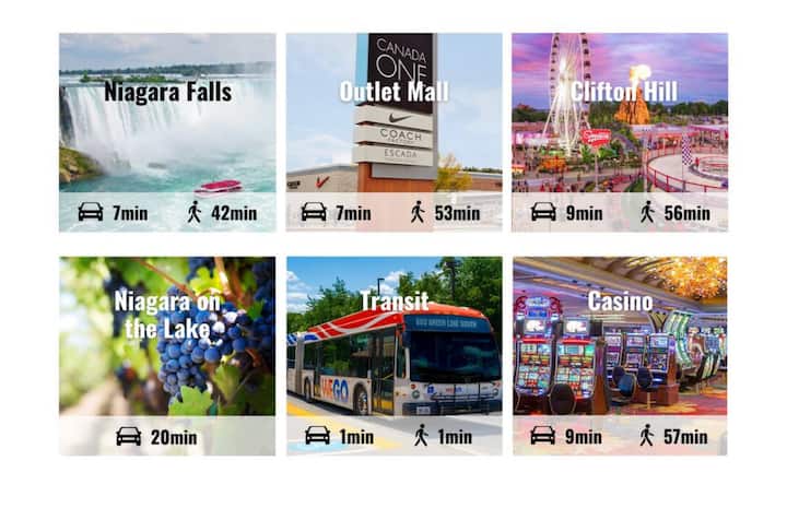 Near The Falls! 2 Bedroom Condo - Niagara Falls