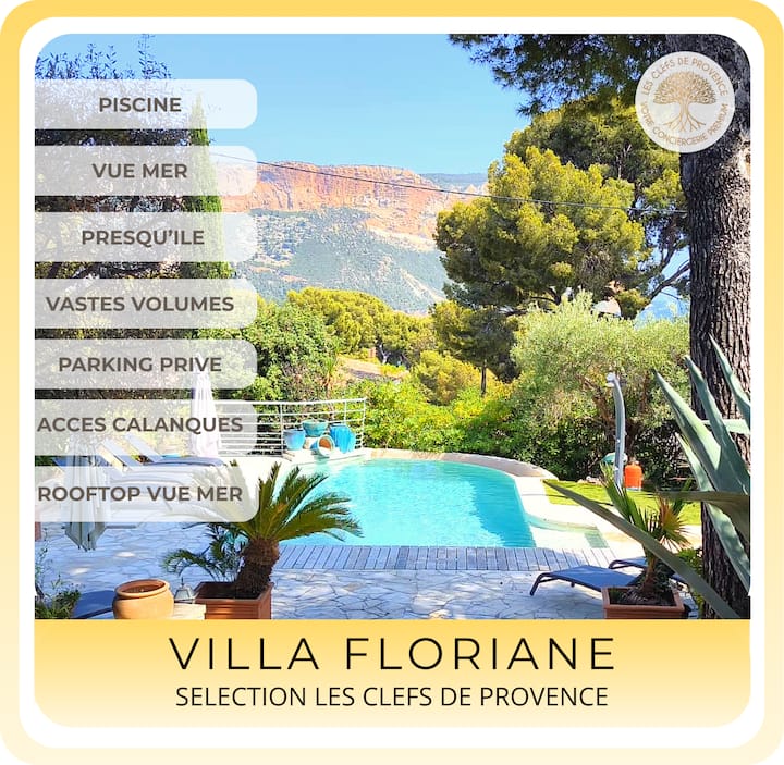 Haut De Villa Presqu'ile Cassis T3 Piscine Parking - Cassis