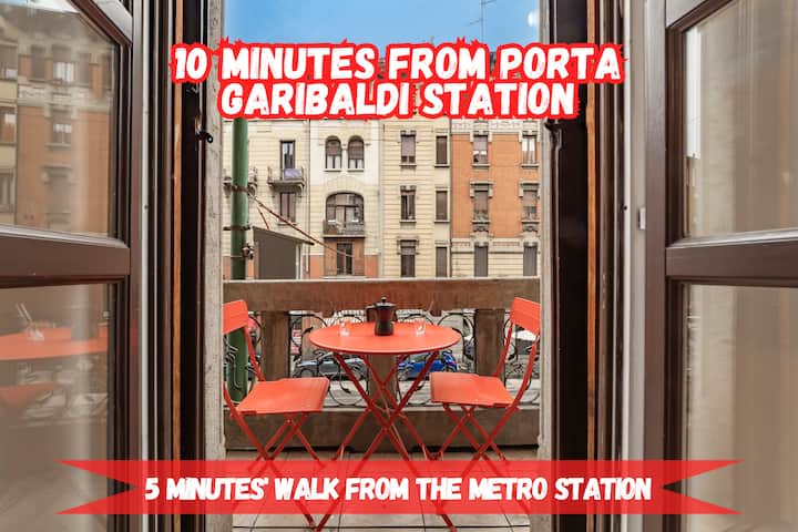 20 Minutes En Métro Du Centre De Milan - Milano