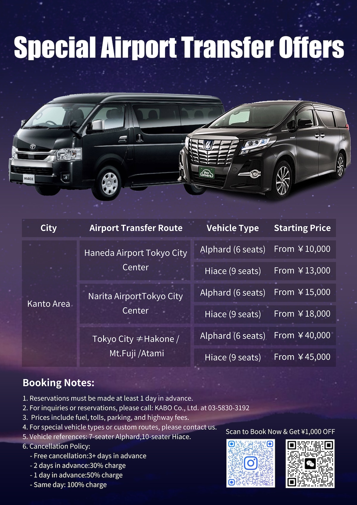 OHAYO Koyamadai, 9 minutos a Musashi Koyama Stn max2ppl - Apartamentos ...