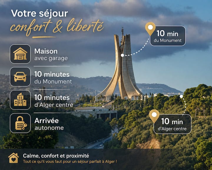 10 Minutes D’alger Centre | Garage Dispo | Golf - Algiers