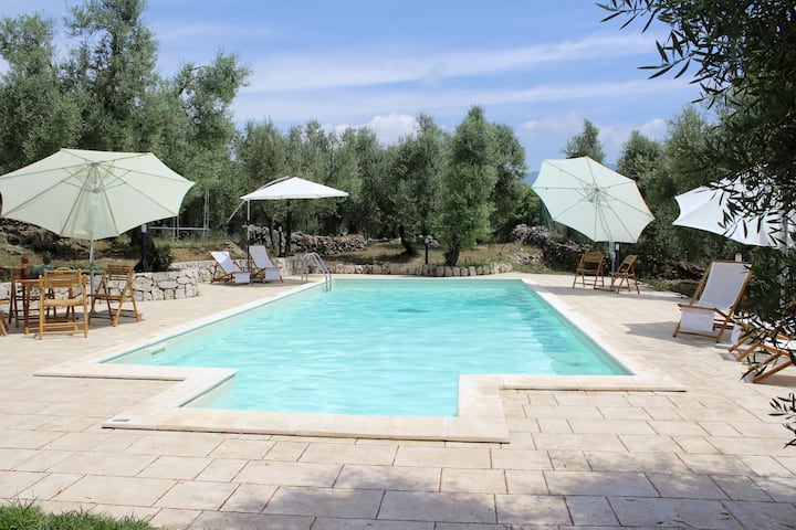 Poggio Takuna - Villa Con Piscina Tra Gli Ulivi - Fondi