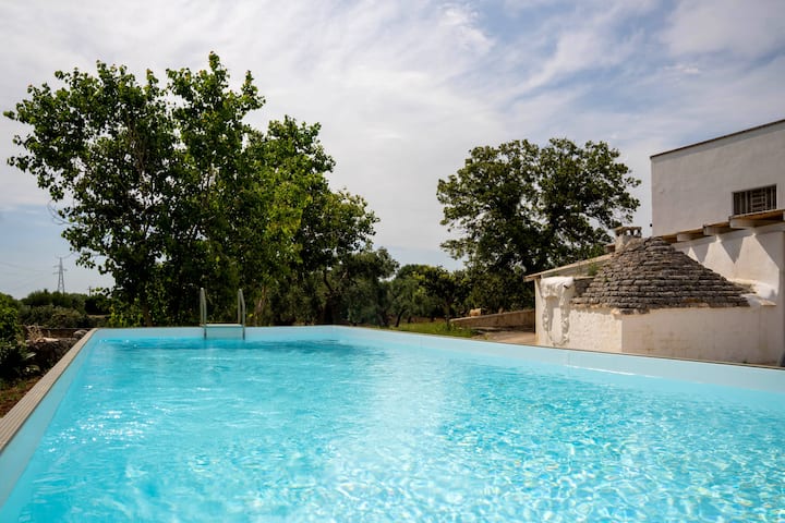 Wepuglia - Villa Dei Mandorli - Monopoli
