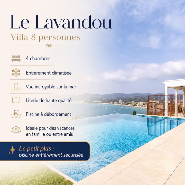 Villa 8 Pers Piscine à Débordement Vue Mer - Le Lavandou