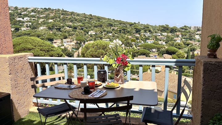 Rivage - Appartement Climatisé Vue Mer Et Piscine - Cavalaire-sur-Mer