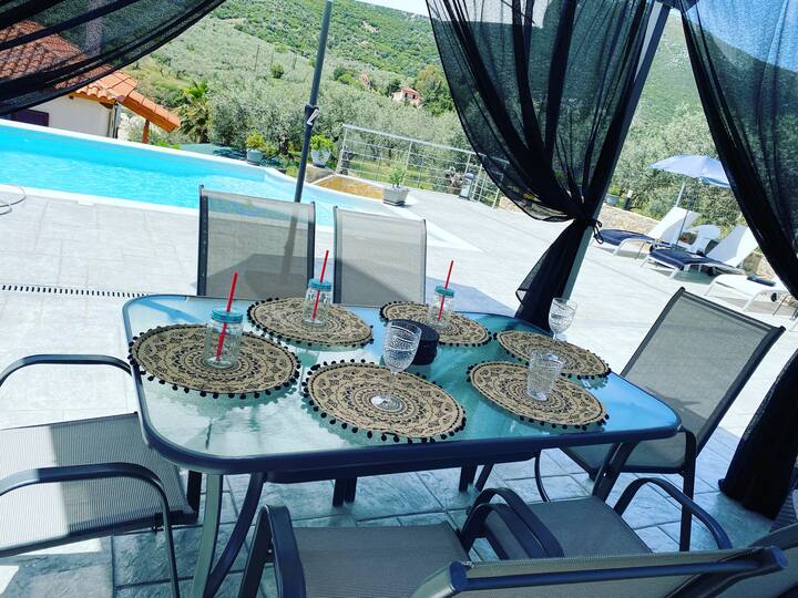 Bed & Breakfast(v)+piscine -Chambre D’hôtes - Greece