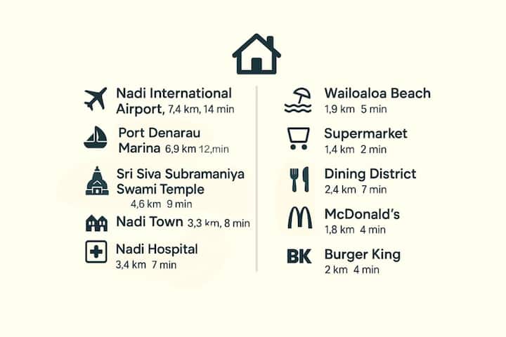 Nadi Fantasy Unit 2—2br · Kitchen · King Beds - Nadi