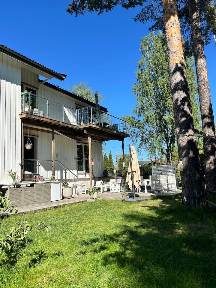 Kort Til By Og Natur - Oslo