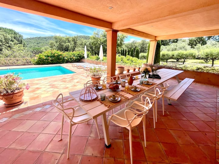 Dispo Villa Proximité Sainte-maxime - Côte d’Azur