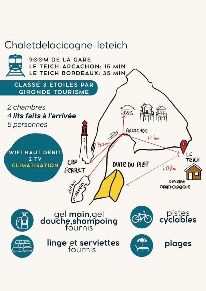 Bassin D'arcachon 4 Lits 3* Plages Velo Pistes Pmr - Biganos