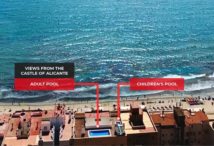 Céntrico, Con Piscina, Frente A La Playa - Alicante