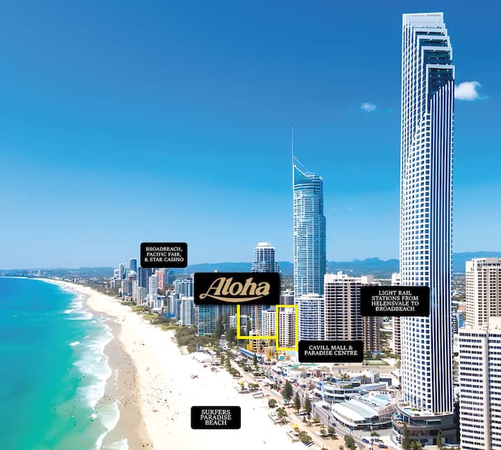 Beachside Studio In The Heart Of Surfers Paradise - Gold Coast