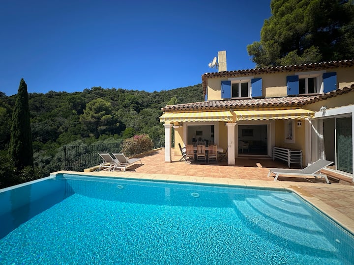Fantastic Villa With Sea Views - Le Lavandou