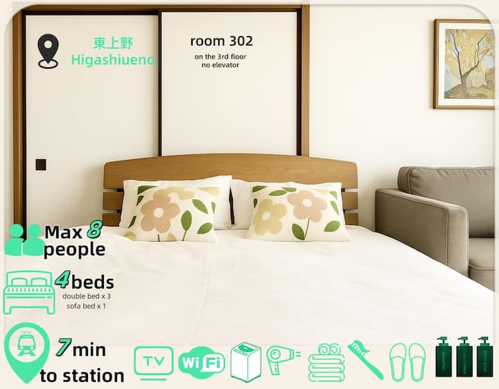 宮澤ビル302/3階/エレベーターなし/上野駅から徒歩7分/wi-fi完備 - Ueno