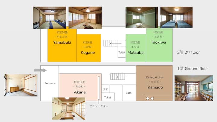 【八庵 Hachian】一軒家貸切宿・中心部へ5分・20名まで・プロジェクター・無料駐車場2台 - Hachinohe