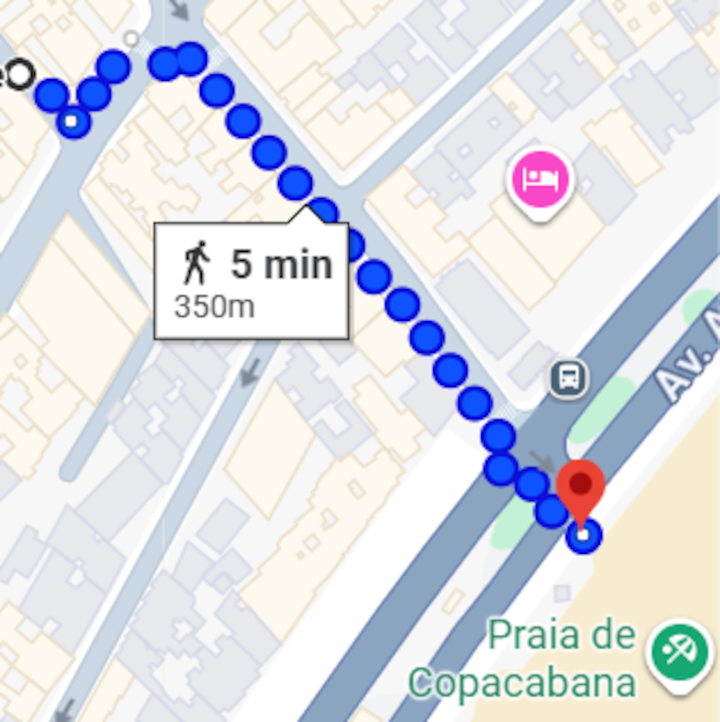 Heart Of Copacabana | Only 5 Min From The Beach - Copacabana