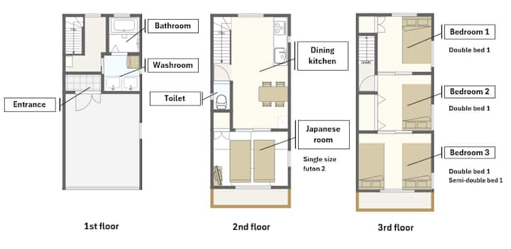 9 Min From Tsuruhashi Sta./64m2/wi-fi/free Parking - Osaka