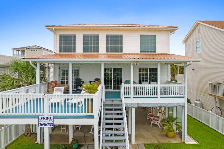 Location, Location, Location - Ocean Isle Beach, NC