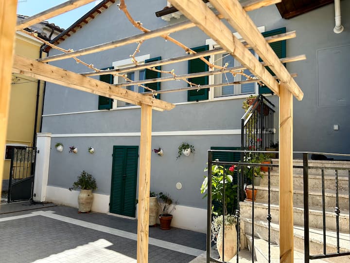 Entroterra Abruzzo - Teramo