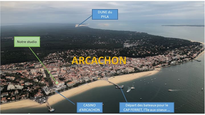 Charmant Studio Au Coeur D'arcachon - Arcachón