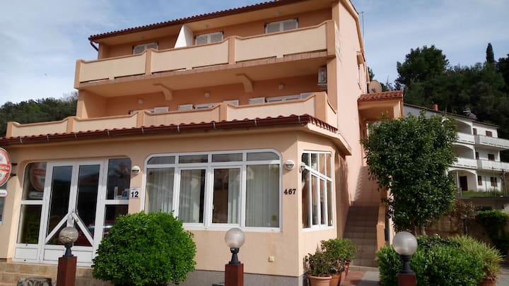 Otok Rab, Palit, A-4. Osobe - Rab